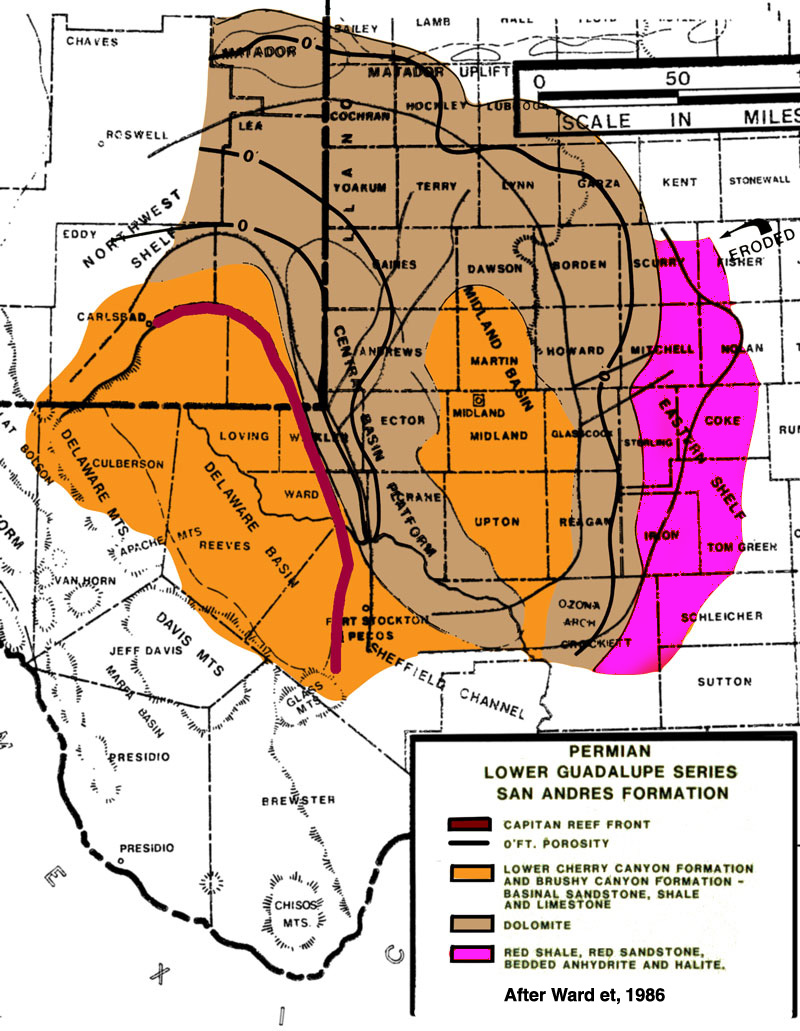 Permian Basin Fields