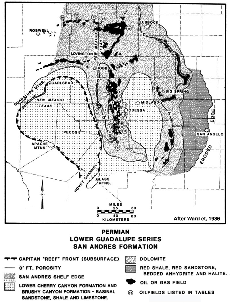 Permian Basin Fields
