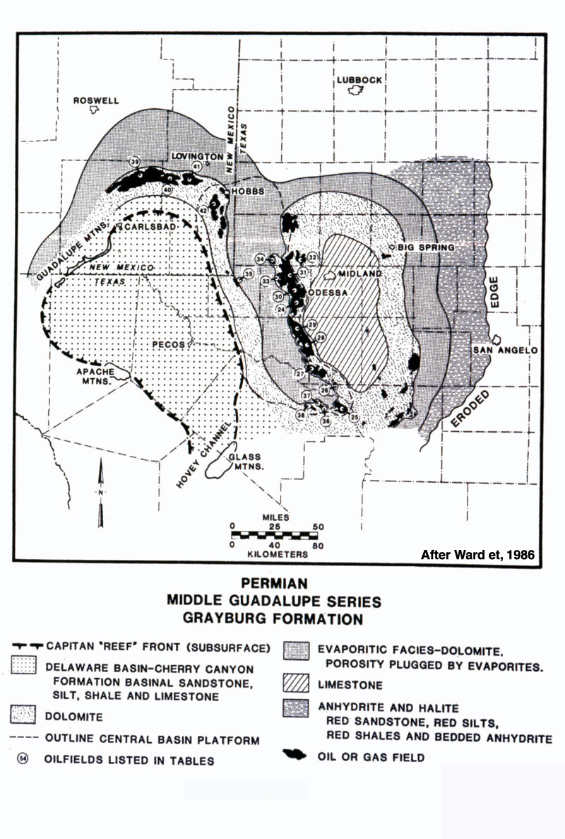 Permian Basin Fields