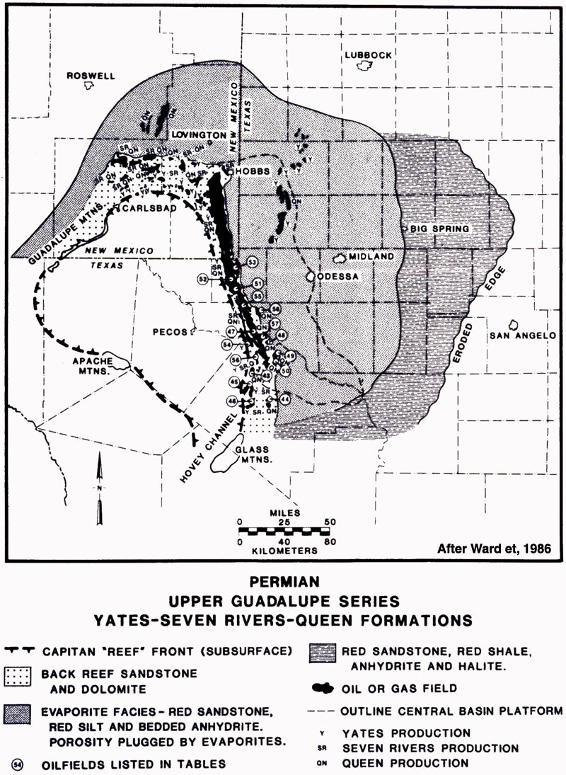 Permian Basin Fields