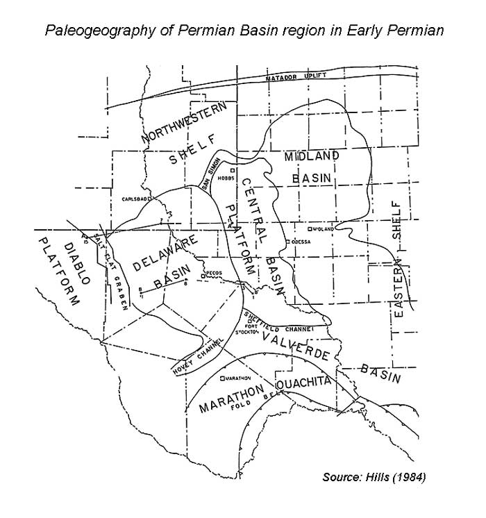 Permian Basin Tectonics - SEPM Strata