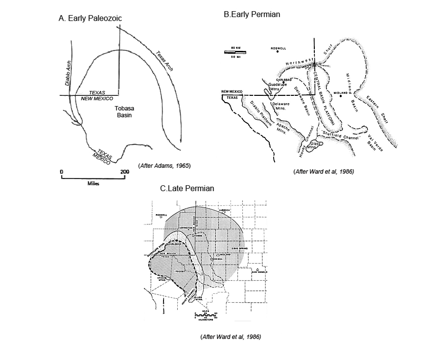 Permian Basin Geology - SEPM Strata